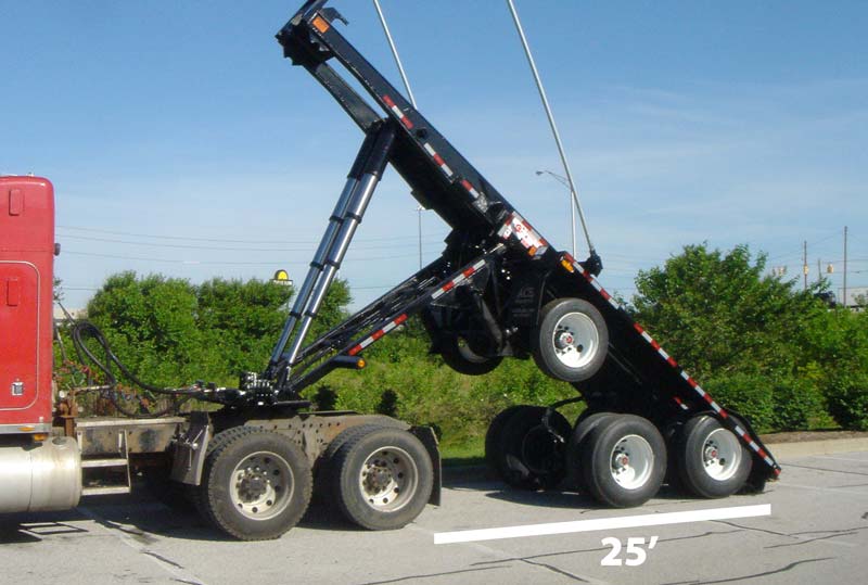 Ace Roll-Off Trailers - Light, Rugged, Reliable | The Ace Advantage